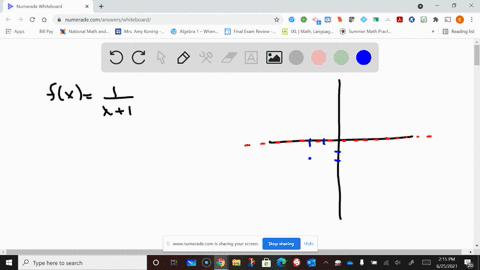 SOLVED:Graph the function with a graphing calculator. Then visually estimate the domain and the ...