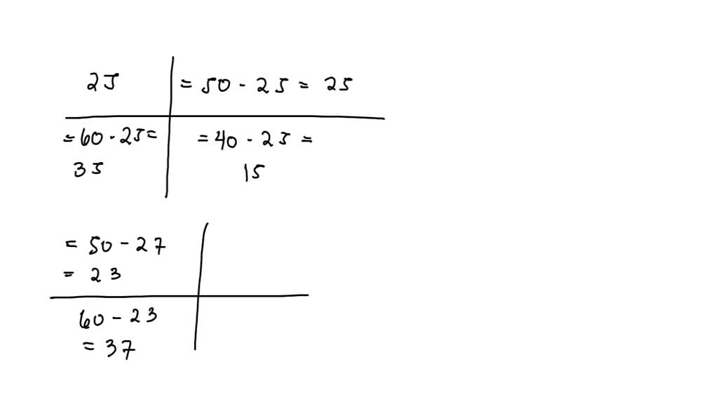 Solvedhere Are The Row And Column Totals For A Two Way Table With Two Rows And Two Columns