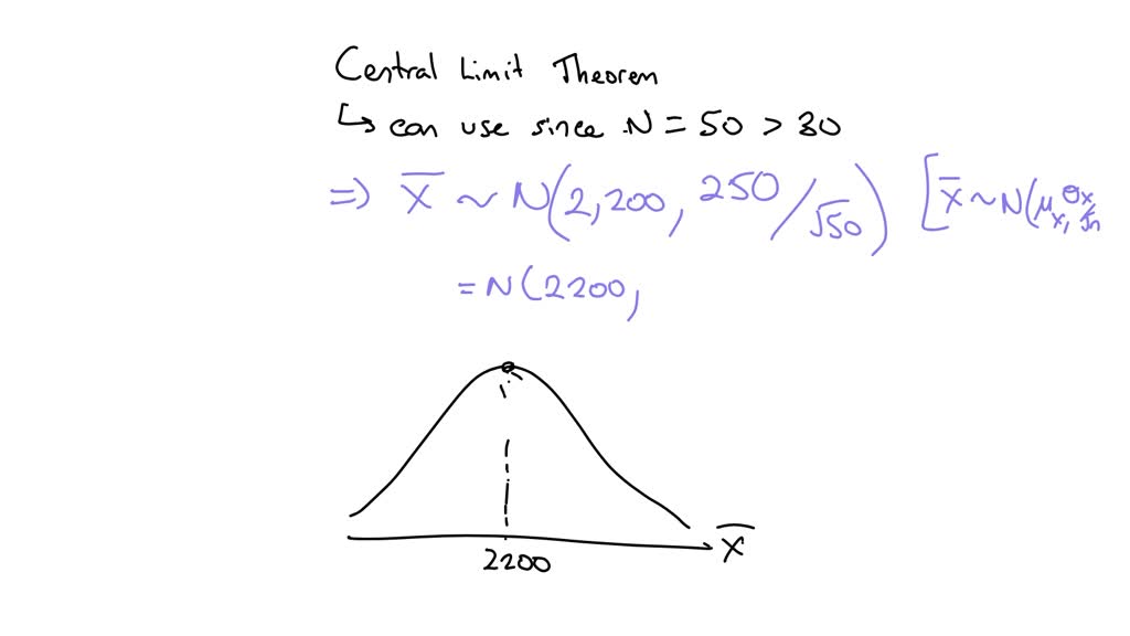 SOLVED:The average rent in a city is 1,500 per month with a standard ...