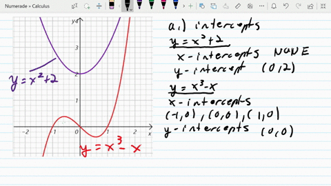 SOLVED: Utilice las gráficas de dos ecuaciones para contestar las ...