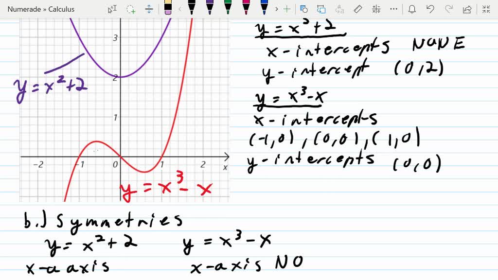 SOLVED: Utilice las gráficas de dos ecuaciones para contestar las ...