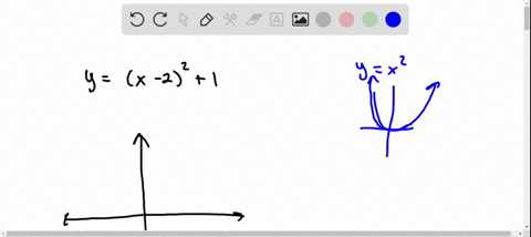 SOLVED:Sketch the graph of each function and specify all x- and y ...