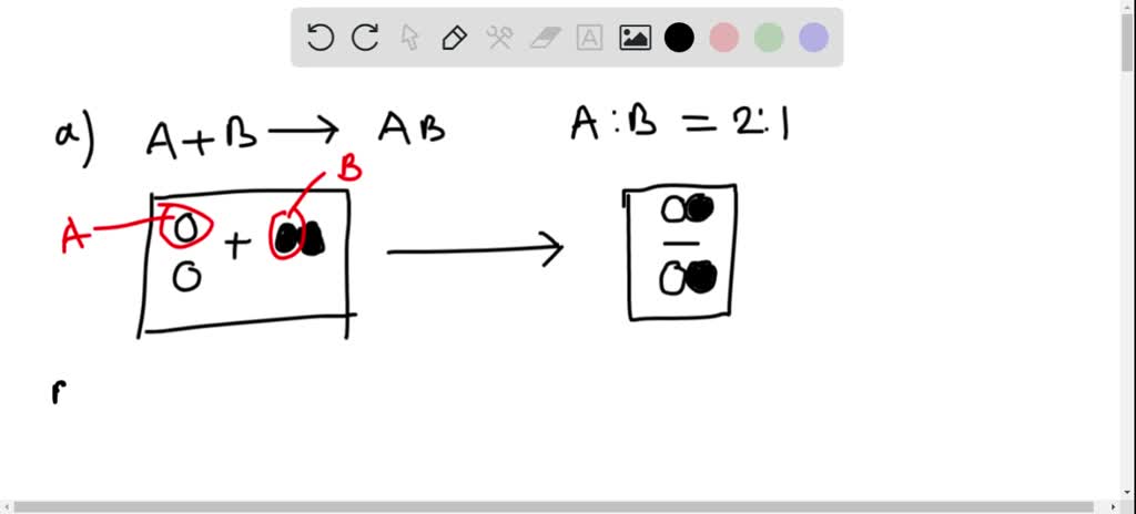 SOLVED:You perform a chemical reaction using the hypothetical elements ...