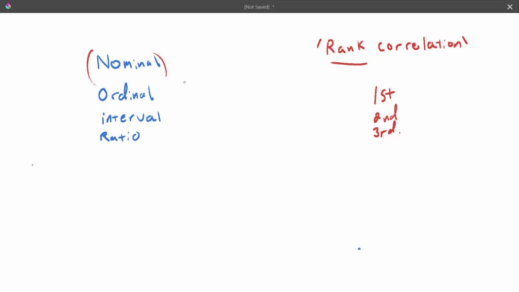 SOLVED:Describe and illustrate, with examples, the differences between ... SOLVED:Describe and illustrate, with examples, the differences between ...