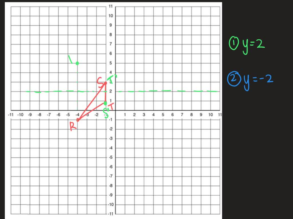 SOLVED Sketch Each Of The Images With The Given Vertices Under The SOLVED Sketch Each Of The Images With The Given Vertices Under The