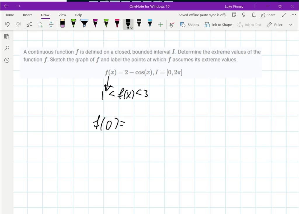 SOLVED:A continuous function f is defined on a closed, bounded interval I. Determine the extreme ...