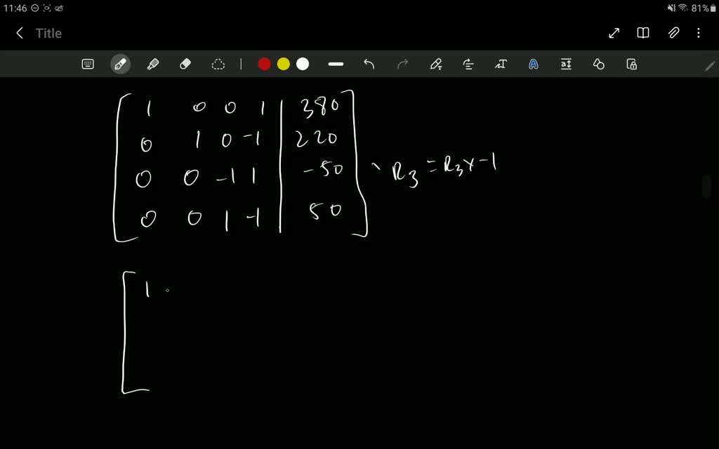 SOLVED:The figure shows the intersections of four one-way streets ...