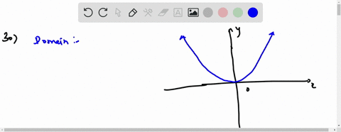 SOLVED:Find the domain and the range of each relation. Use the vertical ...