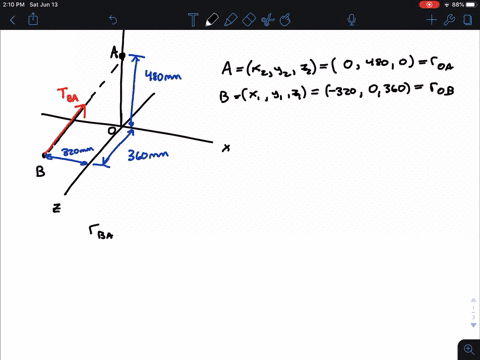 A rectangular plate is supported by three cables as shown. Knowing that ...