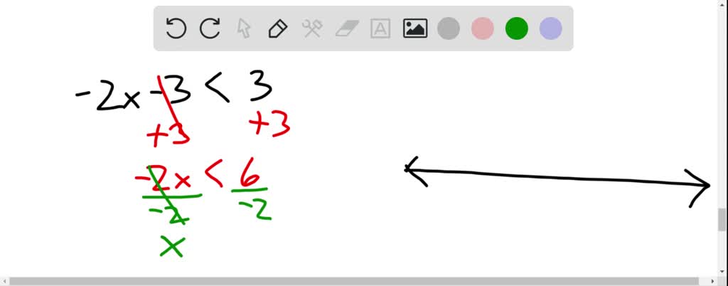 ⏩SOLVED:Use both the addition and multiplication properties of… | Numerade