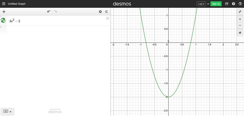SOLVED:The graph of the velocity function v for a particle that moves ...