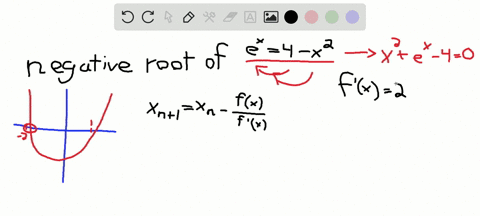 The negative root of e^x=4-x^2 | Numerade
