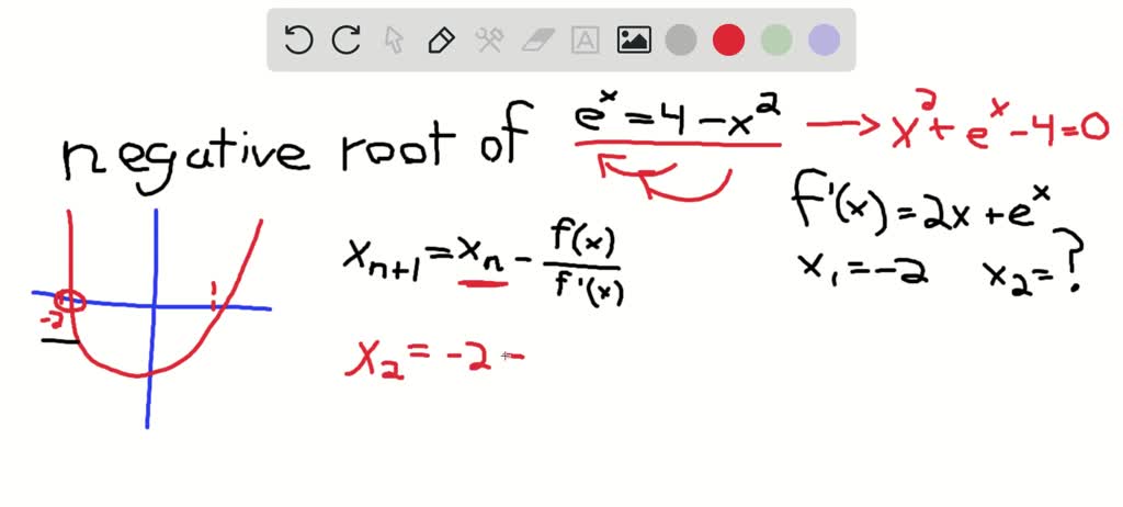 The negative root of e^x=4-x^2 | Numerade