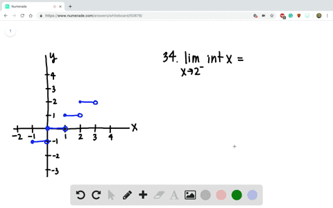 SOLVED:In Exercises 31 - 36 , determine the limit. lim x →2 ^ - int x