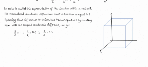 Within a cubic unit cell, sketch the following directions: (a) [101] (b ...