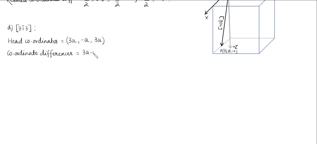 Within a cubic unit cell, sketch the following directions: (a) [101] (e ...