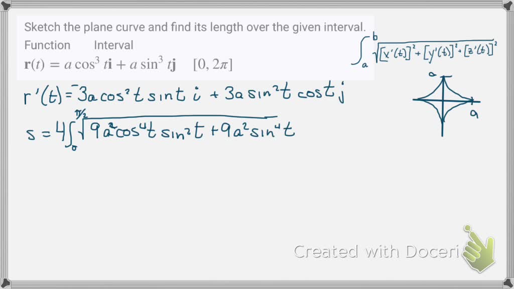 SOLVED:Sketch the plane curve and find its length over the given interval. Function Interval 𝐫(t ...