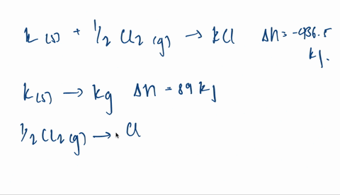 SOLVED:Use the Born-Haber cycle and data from Appendix IIB, and Chapter 8 and this chapter to ...