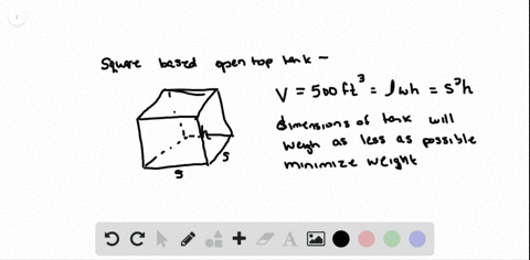 SOLVED:A 216 m^2 rectangular pea patch is to be enclosed by a fence and ...