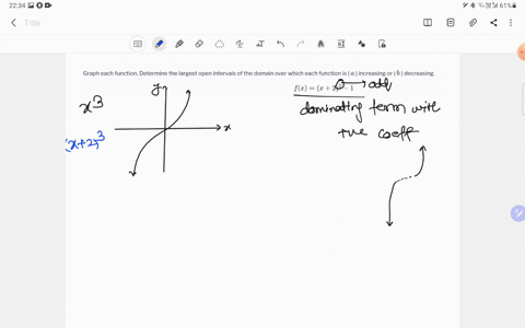 ⏩SOLVED:Graph each function. Determine the largest open intervals of… | Numerade