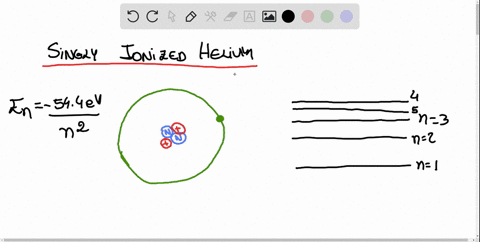SOLVED:Consider the transitions in singly ionized helium that end on n ...