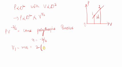 ⏩SOLVED:A balloon behaves such that the pressure inside is… | Numerade