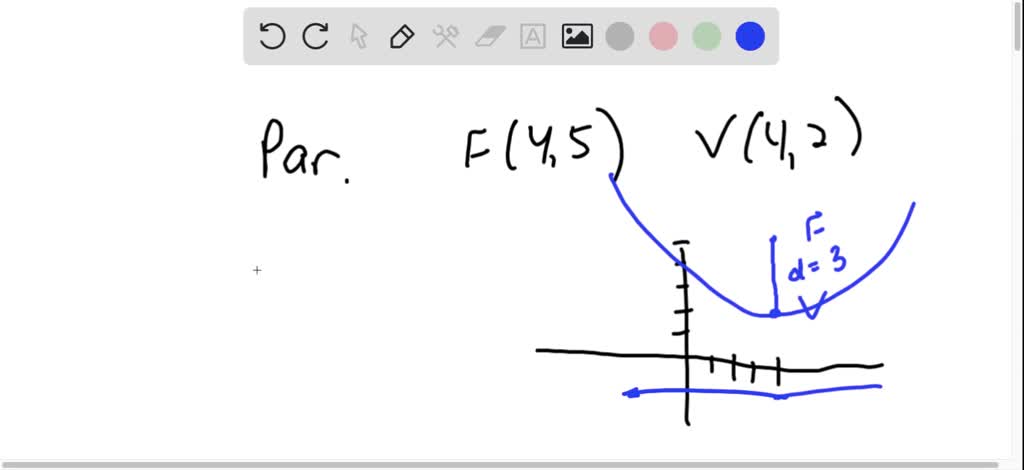 SOLVED:For Problems 21-32 a. Draw a sketch showing the given information. Sketch the conic ...