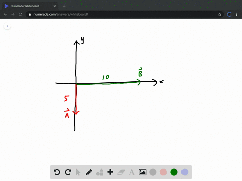 Vector 𝐀 points in the negative y direction and has a magnitude of 5 ...