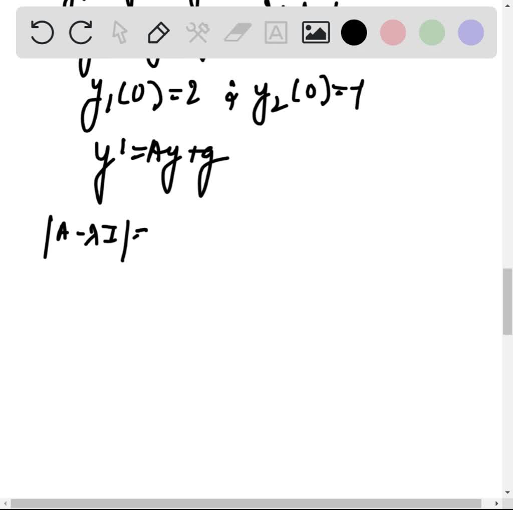 ⏩SOLVED:Using the Laplace transform and showing the details, find… | Numerade