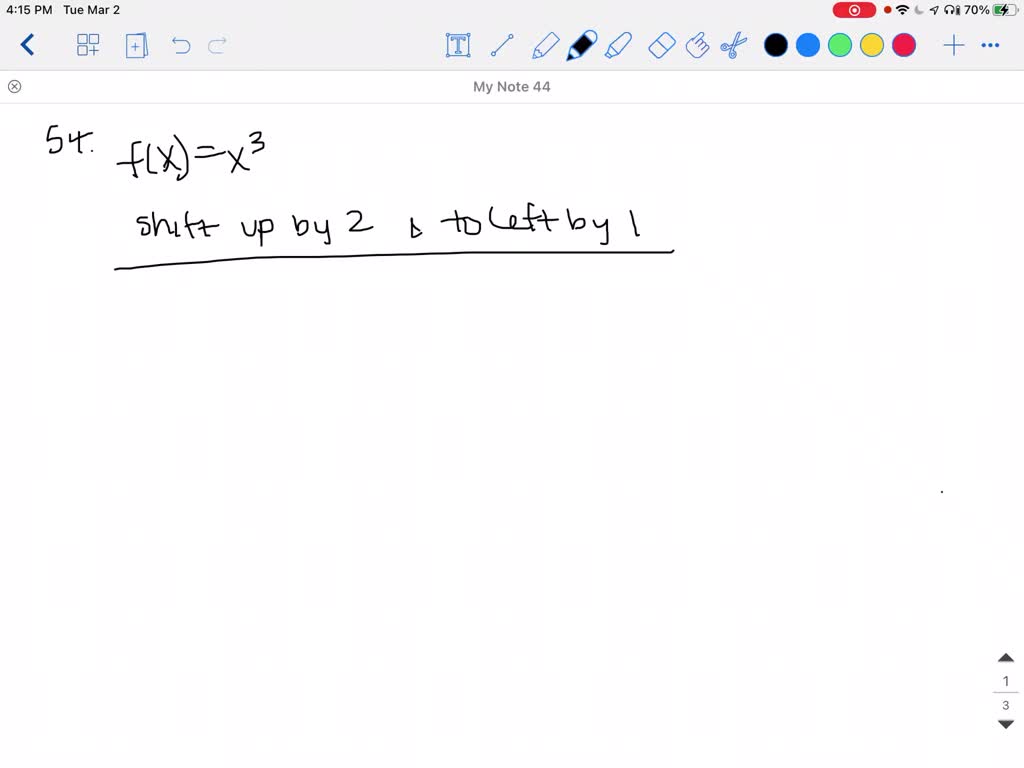 ⏩SOLVED:Transformation of a Function In Exercises 51-54, the graph… | Numerade