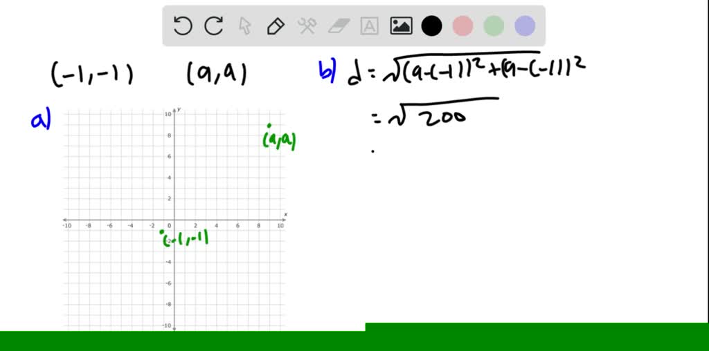 SOLVED:A pair of points is graphed. (a) Plot the points in a coordinate plane. (b) Find the ...