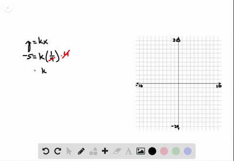 SOLVED:Suppose y varies directly with x. Write a direct variation ...