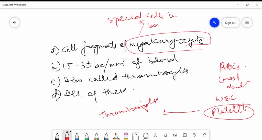 SOLVED:11. Platelets are (a) large cells that lack a nucleus (b) small cells that lack a nucleus ...