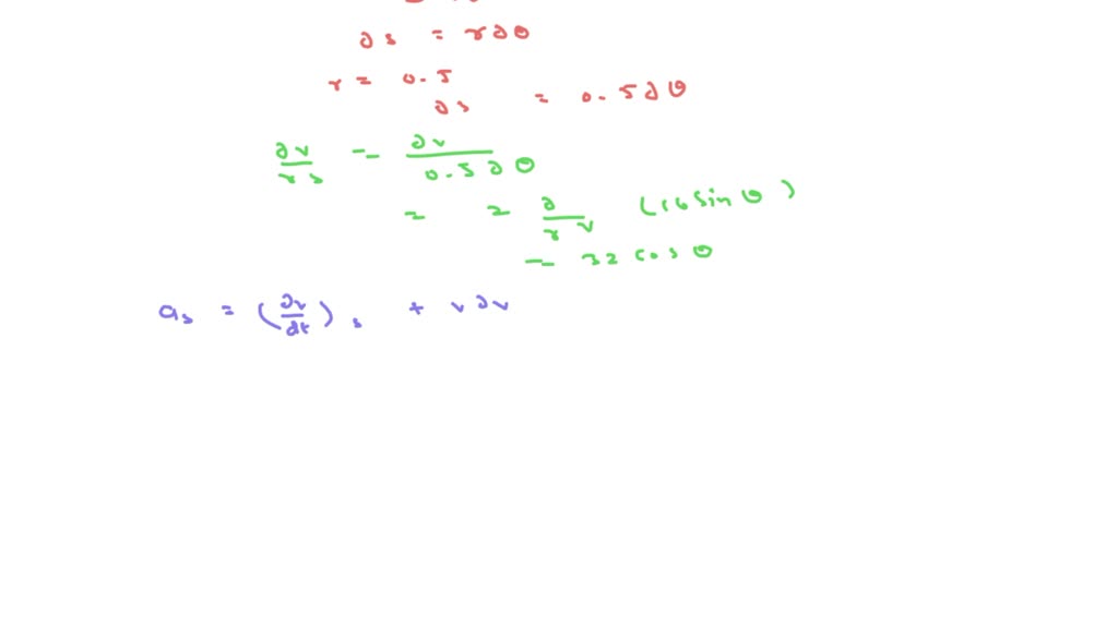 SOLVED:A particle moving at uniform velocity in sea-level standard air ...