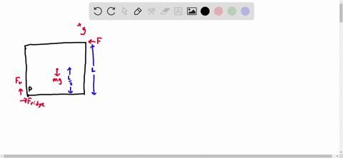 SOLVED:A uniform cubical box of mass m and side L sits on the floor with its bottom left edge ...