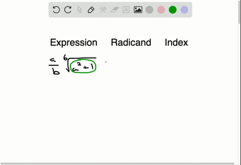 SOLVED:Identify the radicand and the index for each expression. x y √ ...