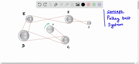 SOLVED:Determine the direction of pulley B in each pulley system.