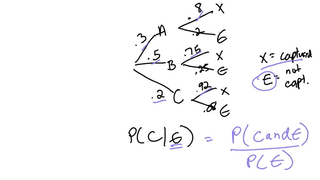 Roads A, B, and C are the only escape routes from a state prison ...