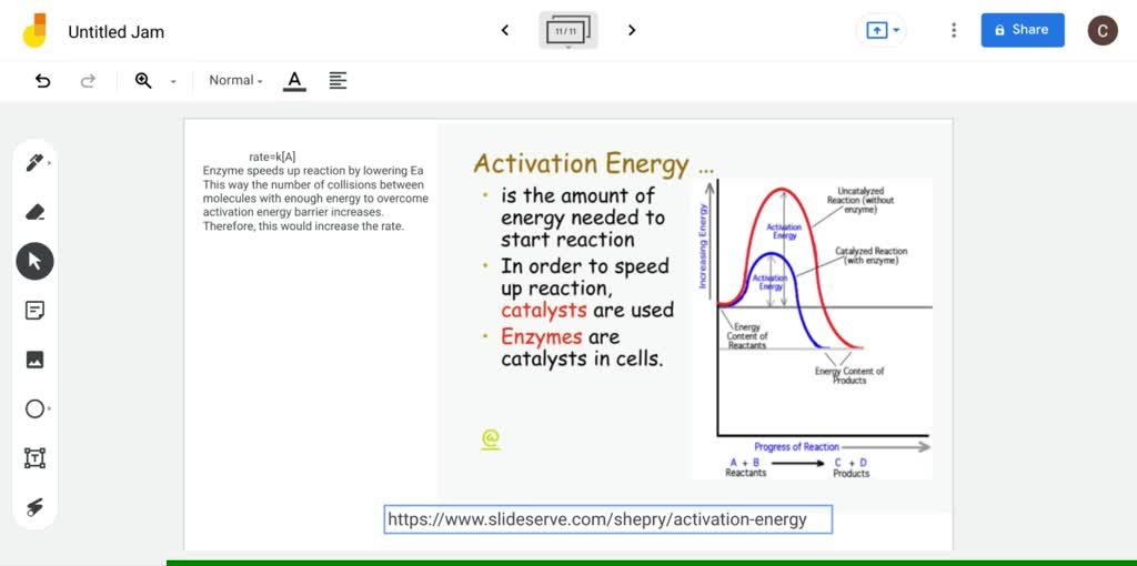 Draw a graph showing how the rate of reaction changes as enzyme ...