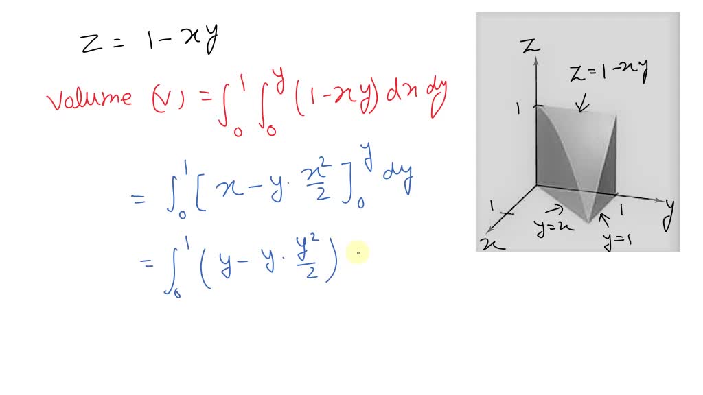 SOLVED:Use a double integral to find the volume of the indicated solid ...