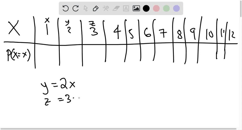 SOLVED:A dodecahedral die has 12 faces, numbered 1-12. If the die is ...