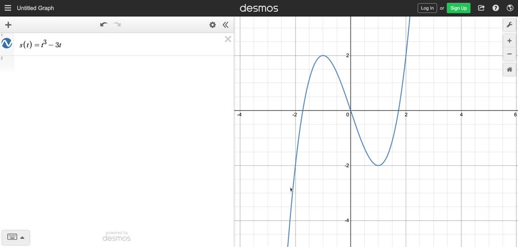 SOLVED:(a) A particle starts by moving to the right along a horizontal ...
