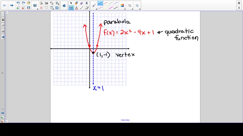 ⏩SOLVED:Refer to the graph. Fill in the blanks. (GRAPH CANT COPY)… | Numerade