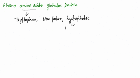 SOLVED:Two water-soluble globular proteins have molecular weights of 50 ...