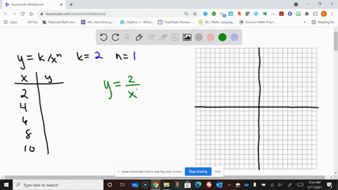 SOLVED:In Exercises 29-32, use the given values of k and n to complete the table for the inverse ...