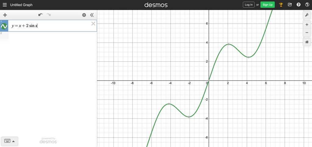 Solved Use Python Programming Language To Find The Differentiation Of Y E2x Sin2xcos 4x Use 4972
