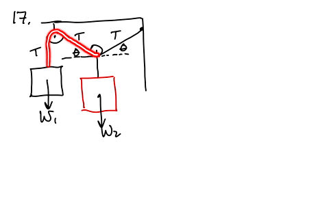 Chapter 7, Extended Bodies at Rest Video Solutions, College Physics ...