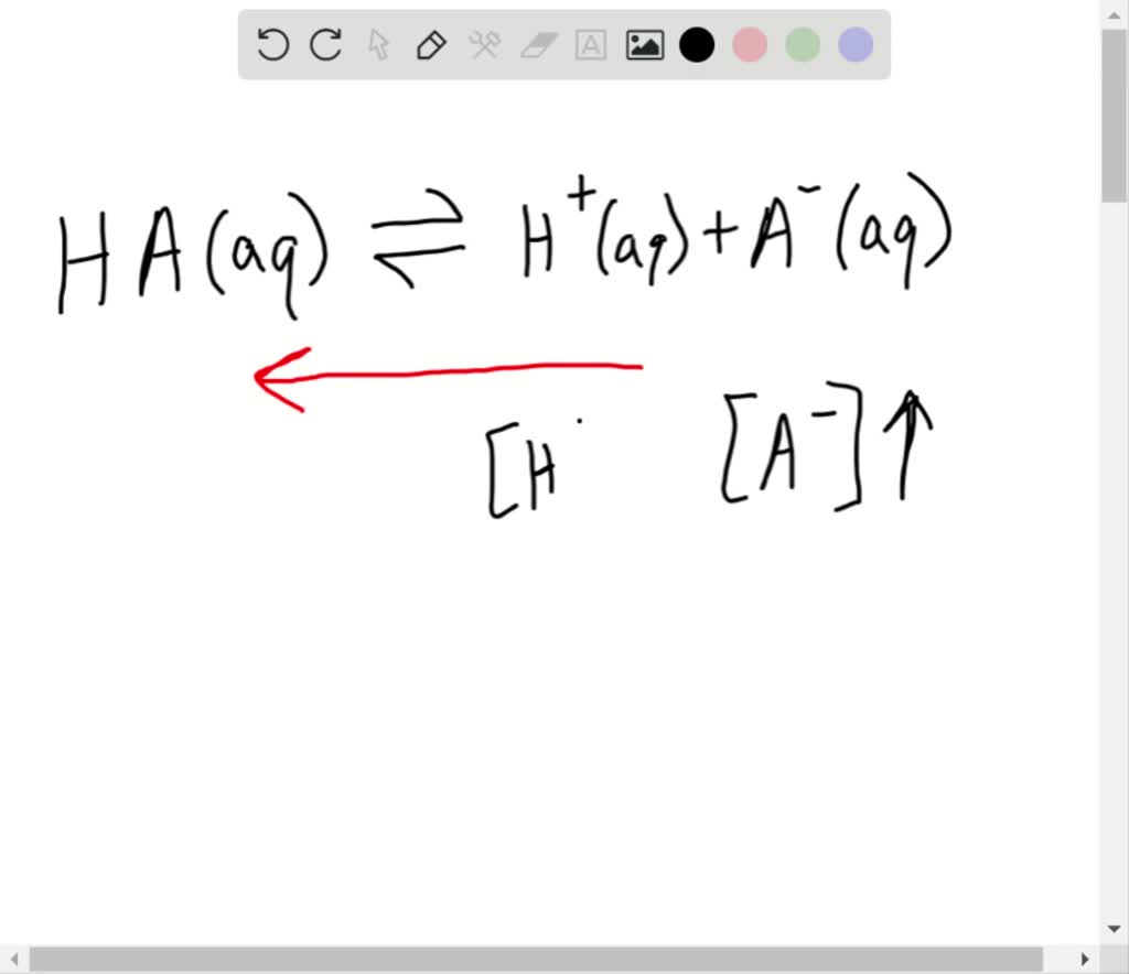 SOLVED:Use Le Châtelier's principle to explain how the common ion effect affects the pH of a ...