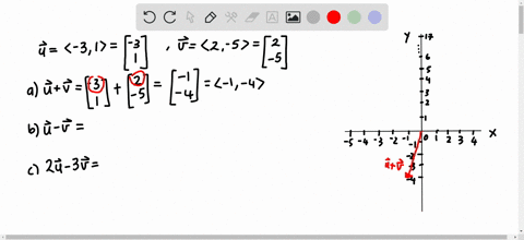SOLVED: Sketch a directed line segment in R^2, representing each of the following vectors: (a) 𝐮 ...