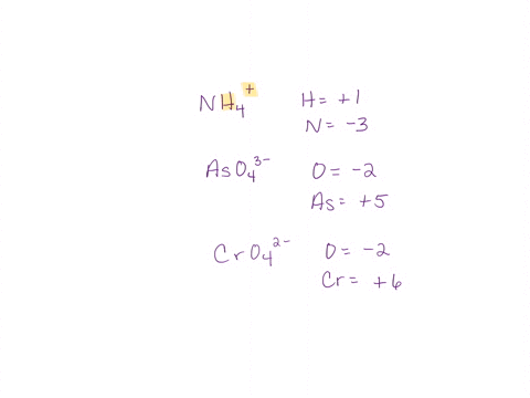 ⏩SOLVED:Determine the oxidation number of the boldface element in… | Numerade